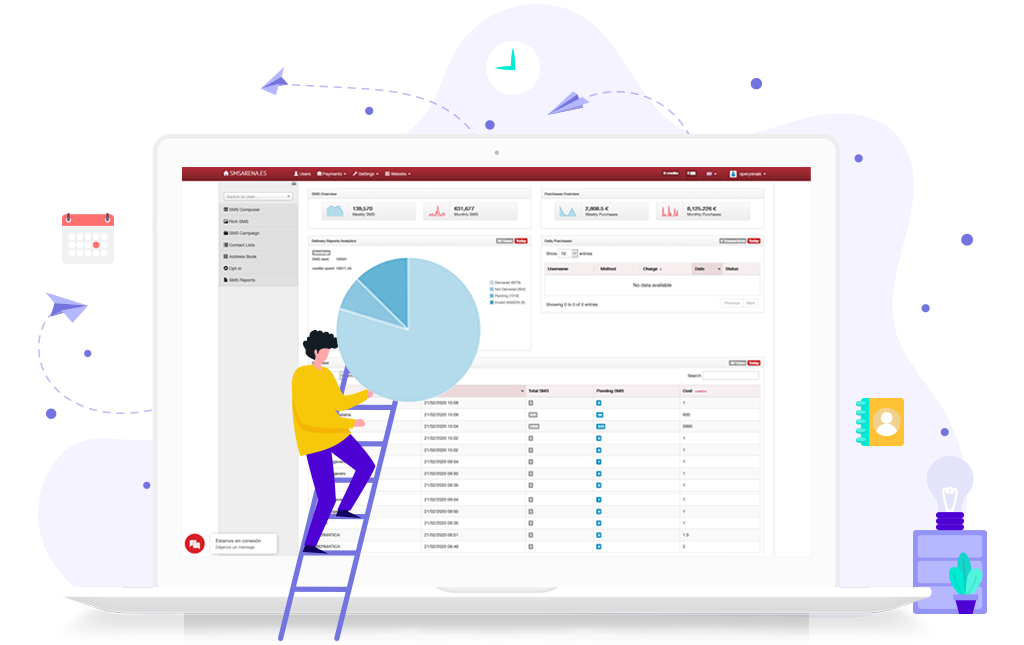 Bulk SMS platform features | SMSArena